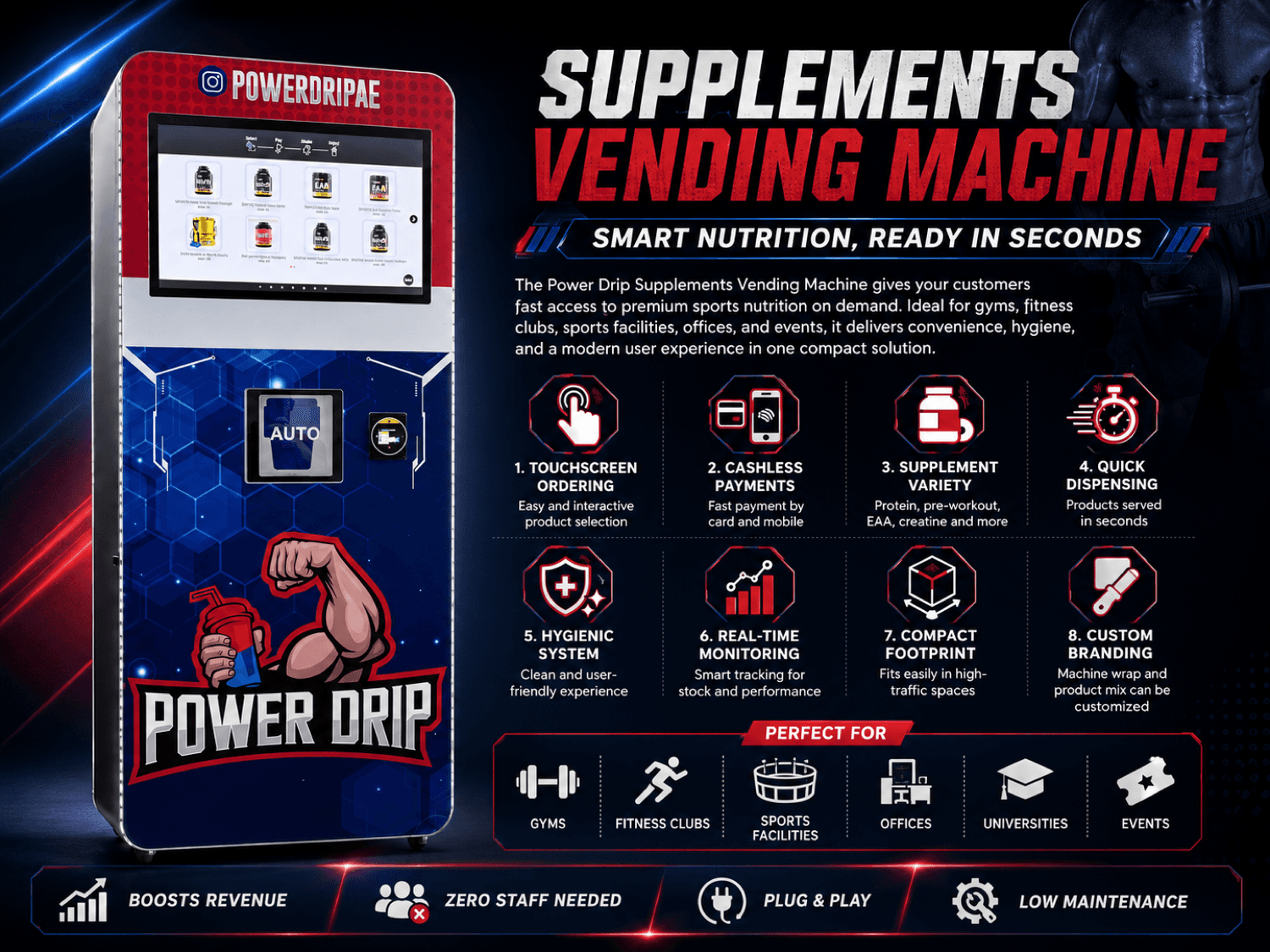 Our Machines | PowerDrip